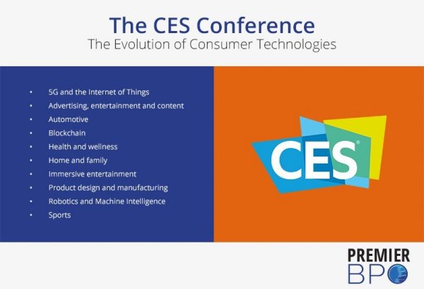 The Evolution of Consumer Technologies - Premier NX