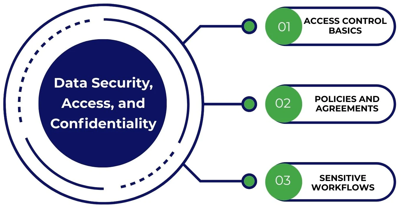 Virtual Assistant Services for Small Businesses - Premier NX